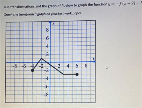 solved use transformations and the graph of f below to graph