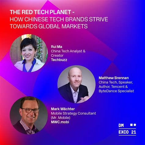 Mark Waechter On Linkedin Chinatech Chinaconsumerinternet Digitaleconomy Superapps Chinaspeed…