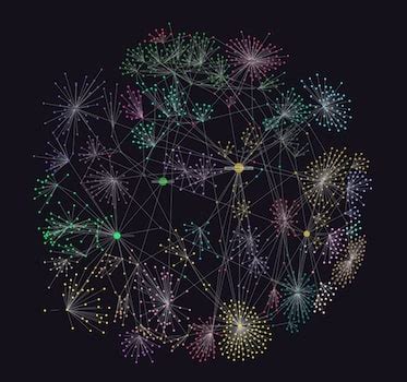 Python Graph Visualization Using Jupyter ReGraph
