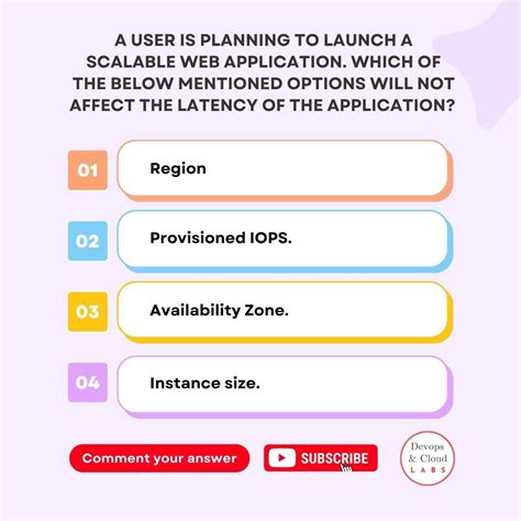 Devops And Cloud Labs On Linkedin Devops Cloud Aws Terraform Docker Kubernetes Azure