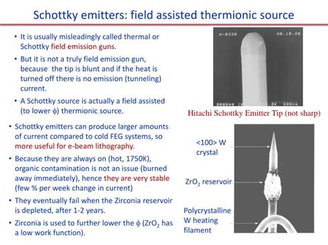 Ppt Electron Beam Lithography Ebl Powerpoint Presentation Id 6709523