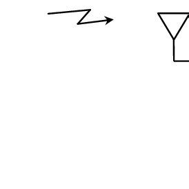 Simplified Block Diagram Of A Direct Sequence Spread Spectrum DSSS Download Scientific