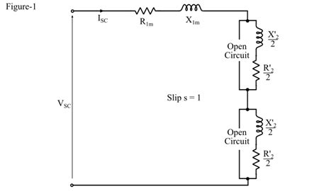 no load test of induction motor calculation