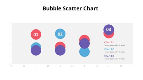 overlapping bubble chart bubble chart a jam packed guide with