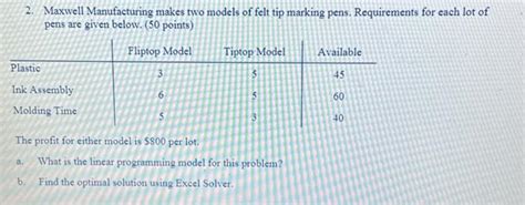 Solved Use Excel Solver To Solve The Following Linear