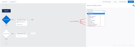 Salesforce自动化工具比较workflow Process Builder Flow And Apex Triggerflow