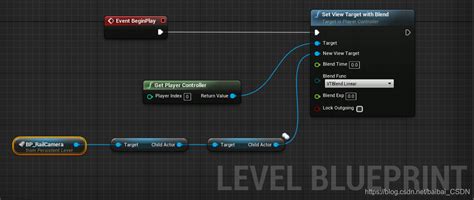 Ue4学习总结(5) 相机基础ue4里相机组件的转换应该是同一的 Csdn博客 Ue4学习总结(5) 相机基础ue4里相机组件的转换应该是同一的 Csdn博客