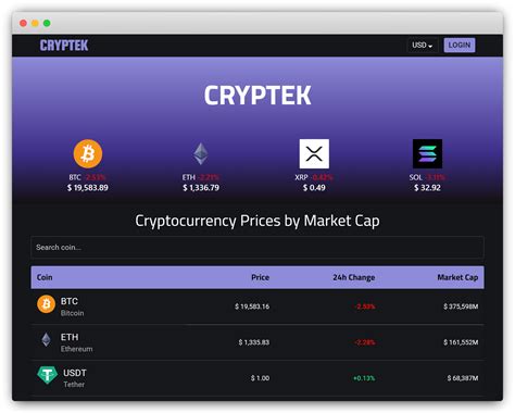 Binary Search Tree And In Order Traversal In Java By Shane Mccarthy Strategio Medium
