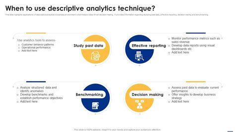 when to use descriptive analytics technique big data analytics applications data analytics ss