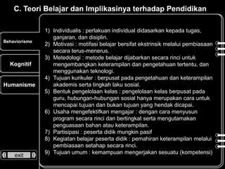 Landasan Psikologis Pendidikan PPTX