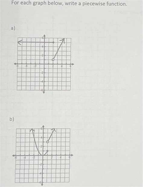 Solved For Each Graph Below Write A Piecewise Function
