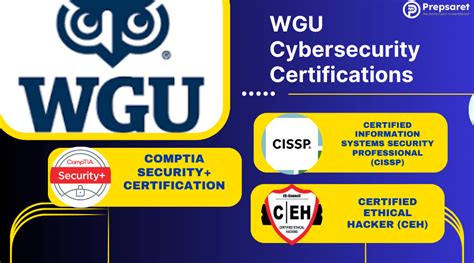 Wgu Cybersecurity