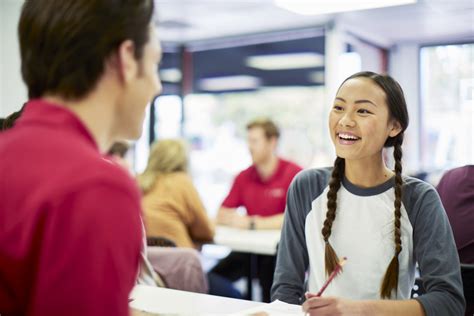 What Is A Conjugate In Math A Comprehensive Guide