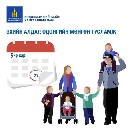Танилц Энэ сарын тэтгэвэр тэтгэмж хүүхдийн мөнгийг олгох хуваарь