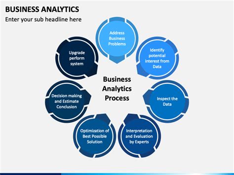 Analytics Presentation Template
