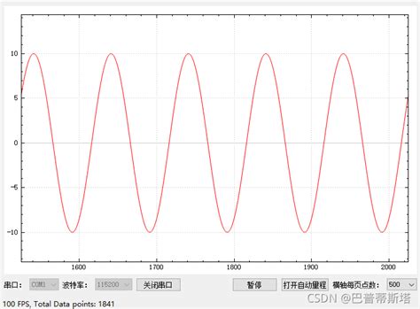 Serial Scope——基于qcustomplot的串口虚拟示波器开发过程 Csdn博客