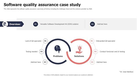 Top Software Testing Case Study PowerPoint Presentation Templates In