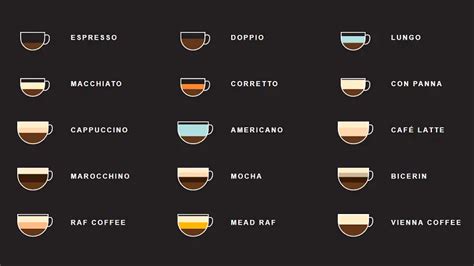 21 Best Free Css Infographics In 2025