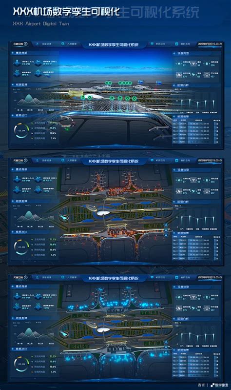 【unity3d】xxx机场数字孪生可视化 花瓣网