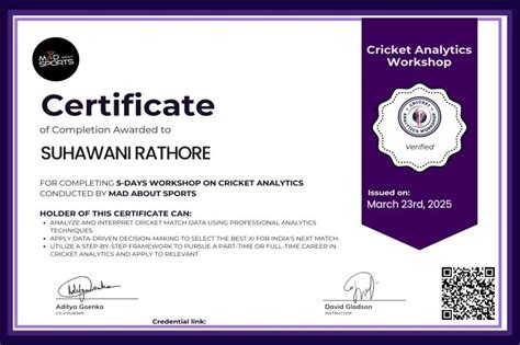 Learningneverstops Suhawani Rathore