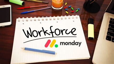 Workforce Software Monday Review Is Monday Crm Good