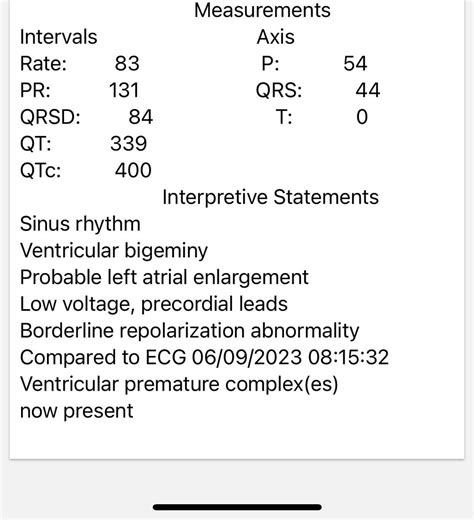 Probably Left Atrial Enlargement Should I Be Worried R Askcardiology