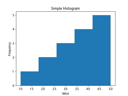 Matplotlib Cheat Sheet Matplotlib Color