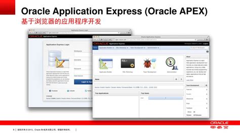 Ppt Oracle Application Express 42 版新特性 Powerpoint Presentation Id