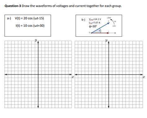 Solved Question Draw The Waveforms Of Voltages And Chegg