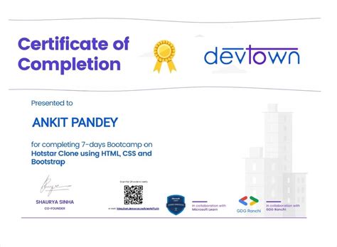 Ankit Pandey On Linkedin Connections