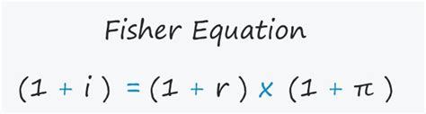 What Is The Fisher Equation Explanation And Examples In Finance
