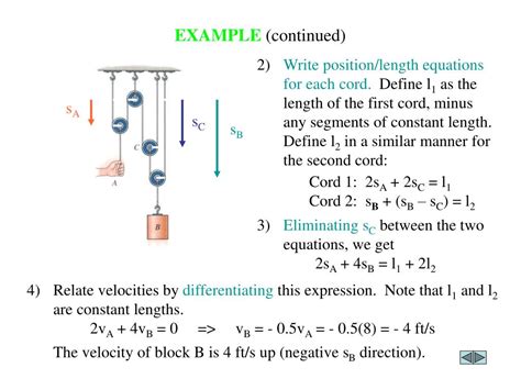 Ppt Absolute Dependent Motion Analysis Of Two Particles Section 12 9