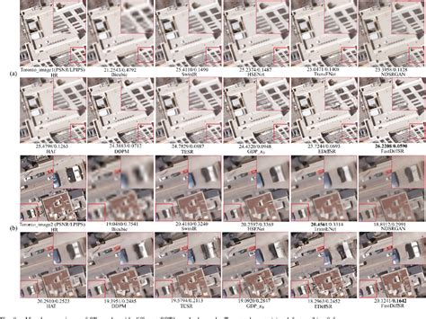 Figure 8 From A Conditional Diffusion Model With Fast Sampling Strategy
