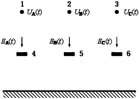 Field Calibration Method Of Non Contact Type Transient Voltage