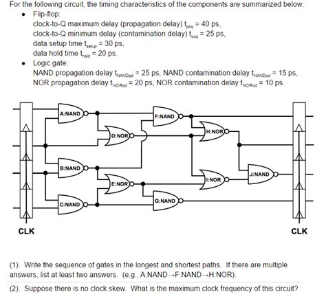 Solved For The Following Circuit The Timing Characteristics Chegg