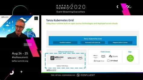 Deploying Kafka On Vsphere With Kubernetes Using The Confluent Operator Confluent Fr