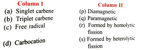 match the following
