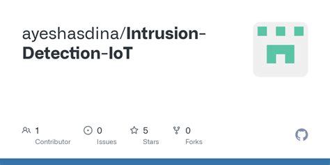 Github Ayeshasdina Intrusion Detection Iot