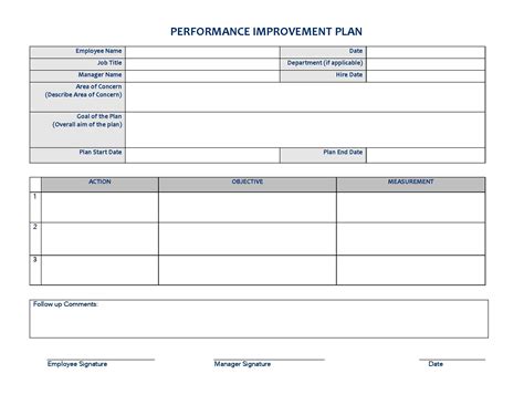 Word Performance Improvement Plan Template All Worksheets