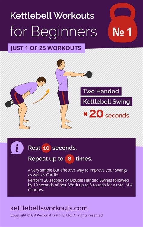 25 Super Effective Kettlebell Workouts For Beginners Kettlebell