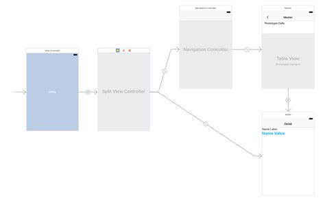 Ios Missing Title Bar In Detail View Of Uisplitviewcontroller Stack