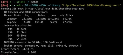 Zero Doc Docs Zero Bookstore Md At Main Zeromicro Zero Doc GitHub