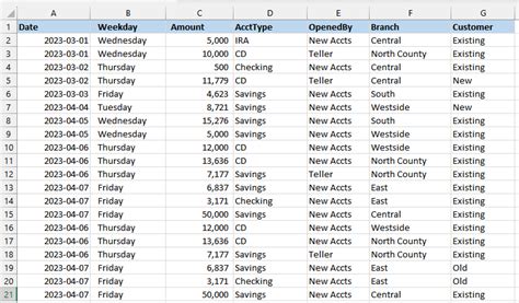 how to make excel spreadsheet bigger when printing