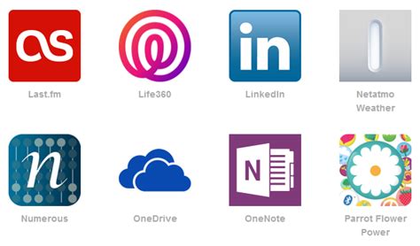 Tasker And IFTTT The Perfect Automation Duo For Android
