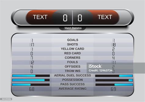 점수 판 축구 디자인 스포츠 버튼 요소 축구 게임 벡터에 대 한 배너 0명에 대한 스톡 벡터 아트 및 기타 이미지 0명 경기 스포츠 경쟁 Istock