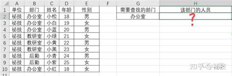 Excel教程使用FILTER函数进行数据筛选 知乎