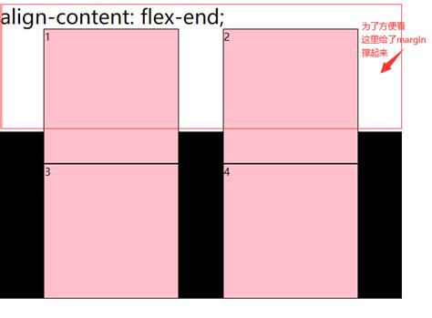 超详细！弹性盒子 display flex display flex csdn博客