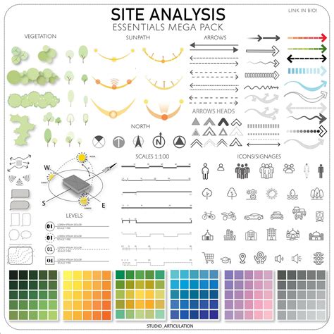 Site Analysis Essentials Mega Pack Diagram Architecture Site Analysis Architecture
