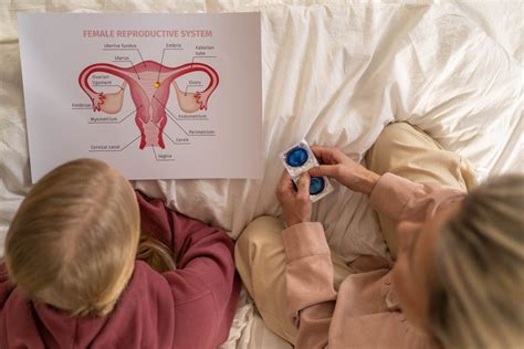The Importance Of Safe Sex Reducing Risks And Staying Protected CondomSales