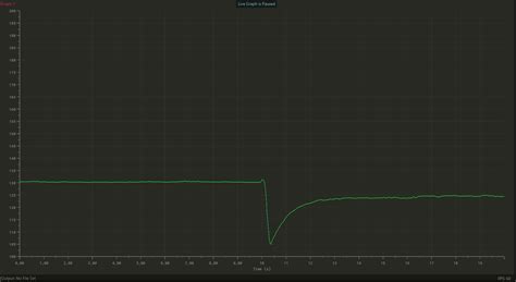 YAW Overshoots On Rapid Movement Issue 92 Hideakitai MPU9250 GitHub